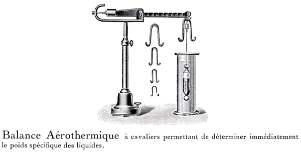 Balance de Westphal- balance densimétrique - balance aréothermique ...