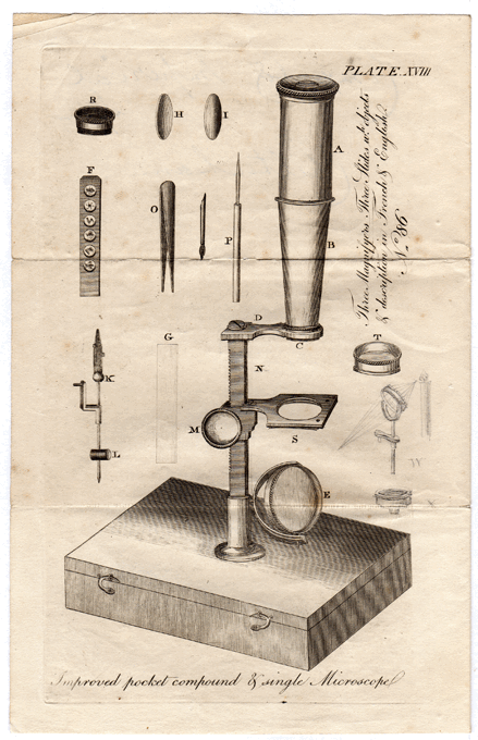 Le Compendium - Microscope type Cary-Gould - Microscope de naturaliste ...